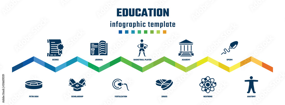 education concept infographic design template. included degree, petri ...