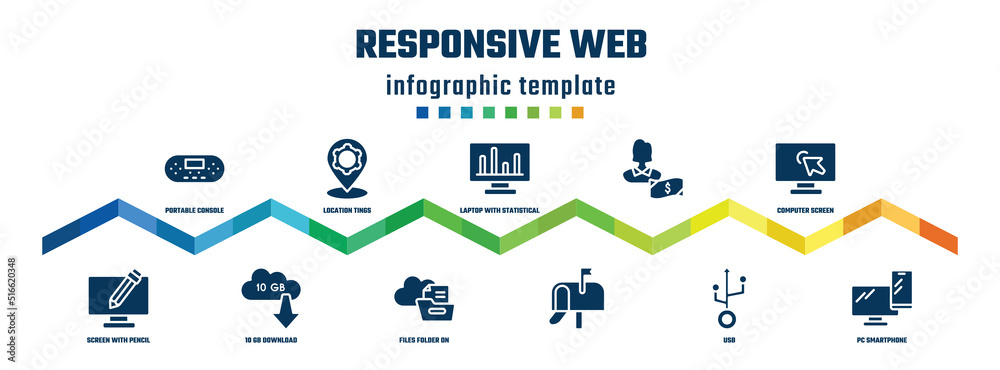 responsive web concept infographic design template. included portable ...