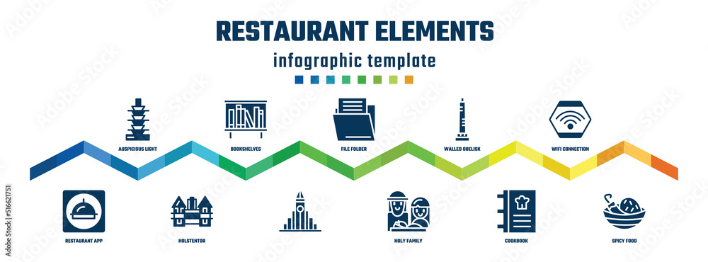 restaurant elements concept infographic design template. included ...