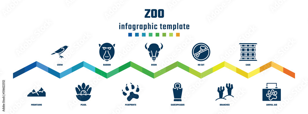 zoo concept infographic design template. included crow, mountains ...