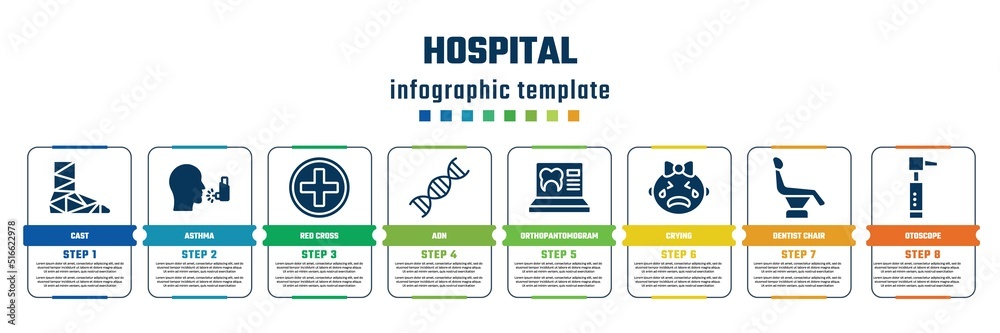 hospital concept infographic design template. included cast, asthma ...