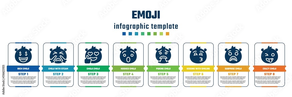 emoji concept infographic design template. included rich emoji, emoji ...