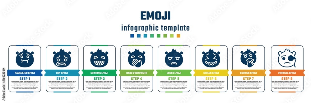 emoji concept infographic design template. included nauseated emoji ...
