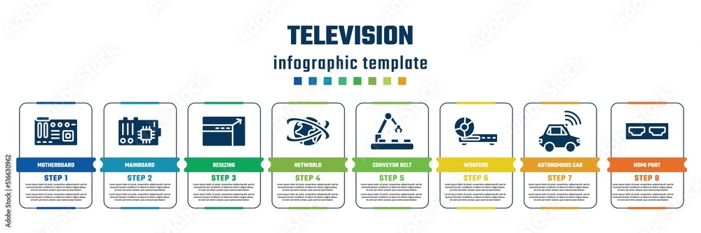 television concept infographic design template. included motherboard ...