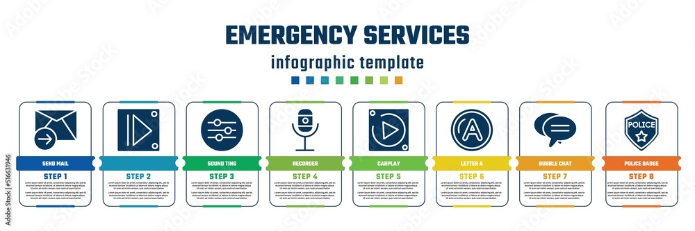 emergency services concept infographic design template. included send ...