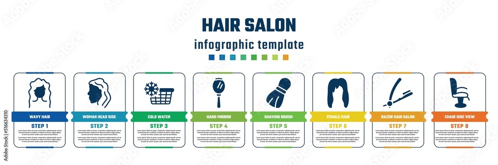 hair salon concept infographic design template. included wavy hair ...