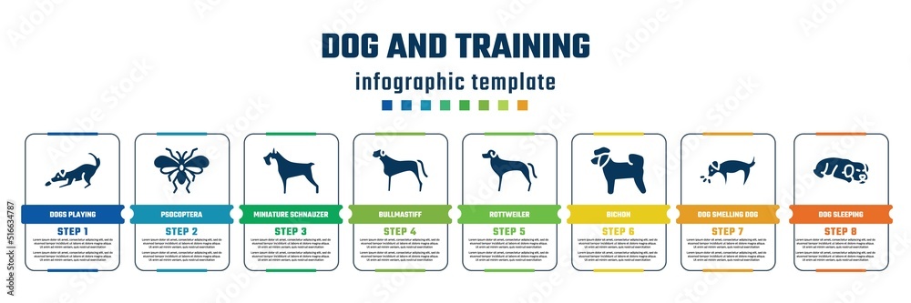 dog and training concept infographic design template. included dogs ...