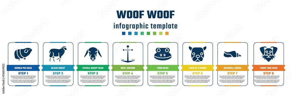woof woof concept infographic design template. included guinea pig heag ...