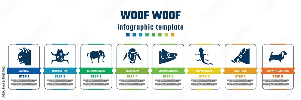 woof woof concept infographic design template. included cat head ...