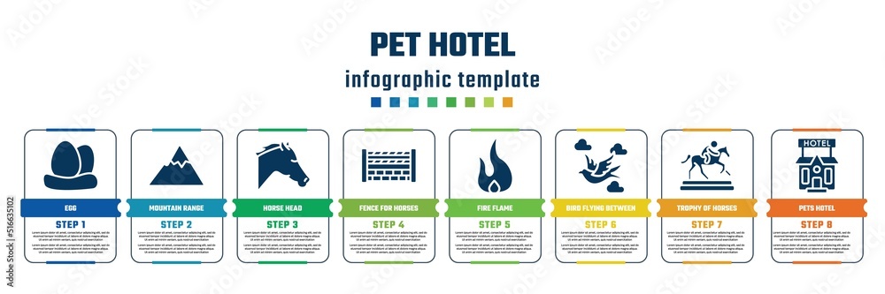 pet hotel concept infographic design template. included egg, mountain ...