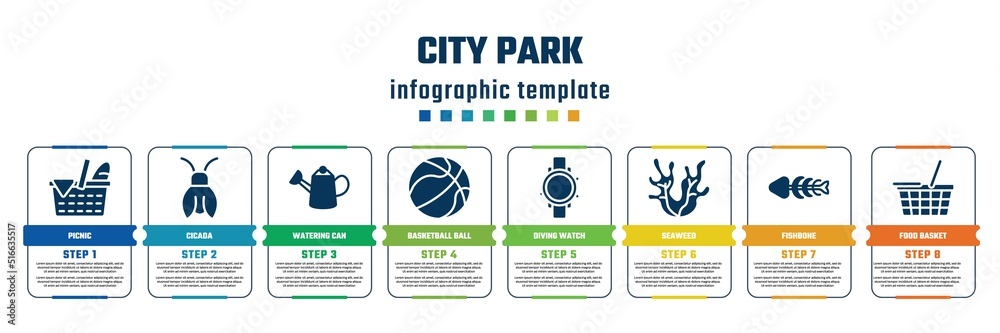 city park concept infographic design template. included picnic, cicada ...