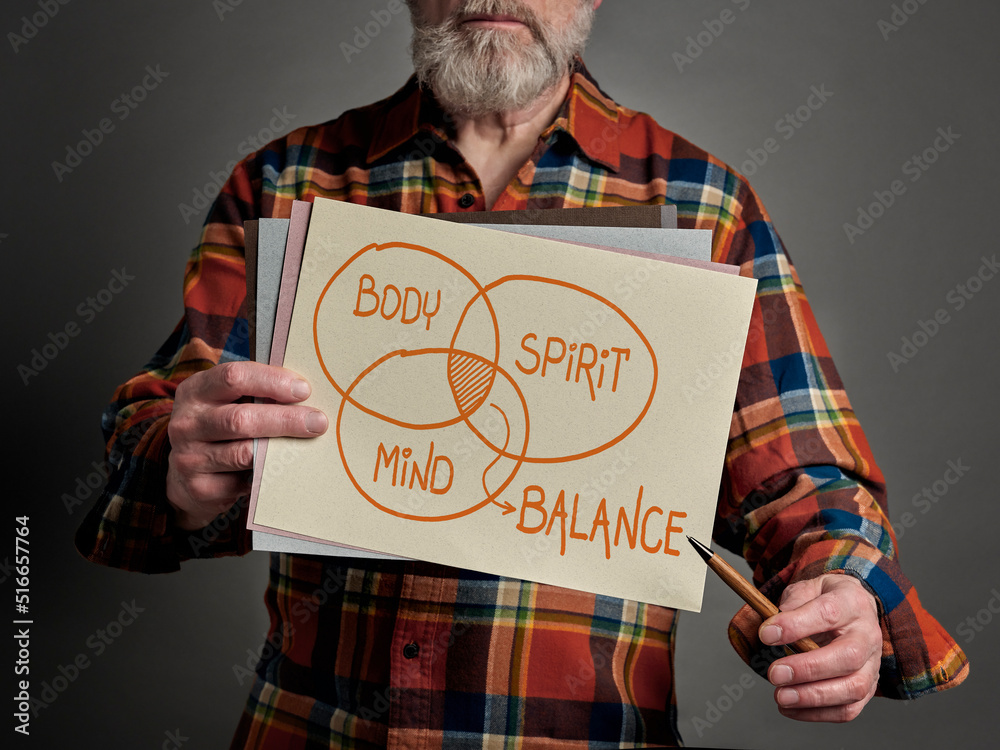 body, mind and spirit balance - a doodle on an art paper held by a ...