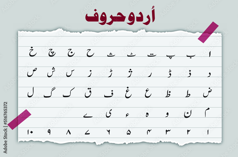 Alphabet Symbols of Urdu Language With Numbers Stock Vector | Adobe Stock