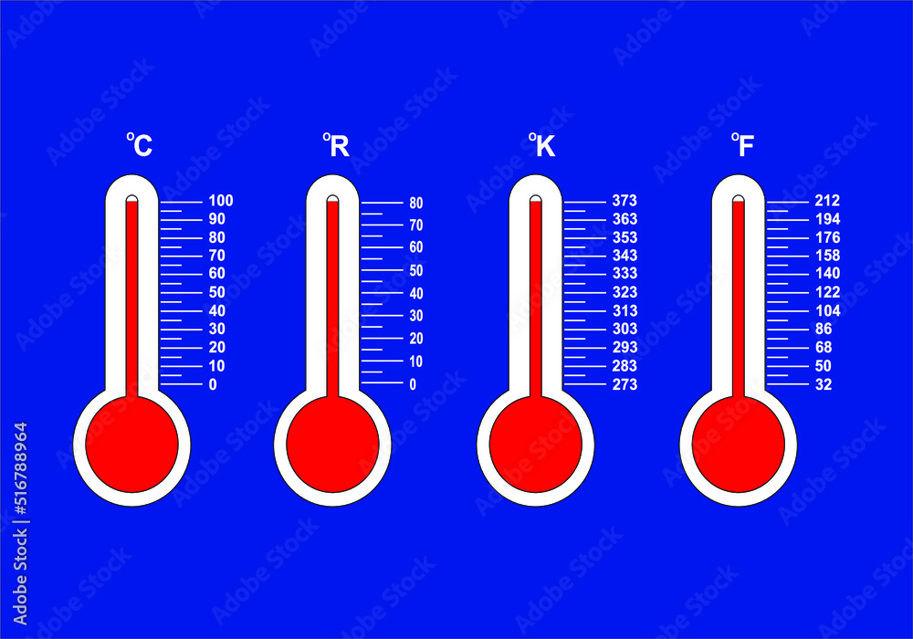thermometer scale unit. comparison illustration celsius, reamur, kelvin ...