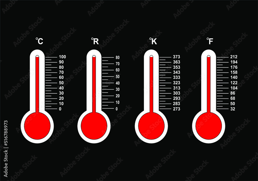 thermometer scale comparison illustration celsius, reamur, kelvin ...