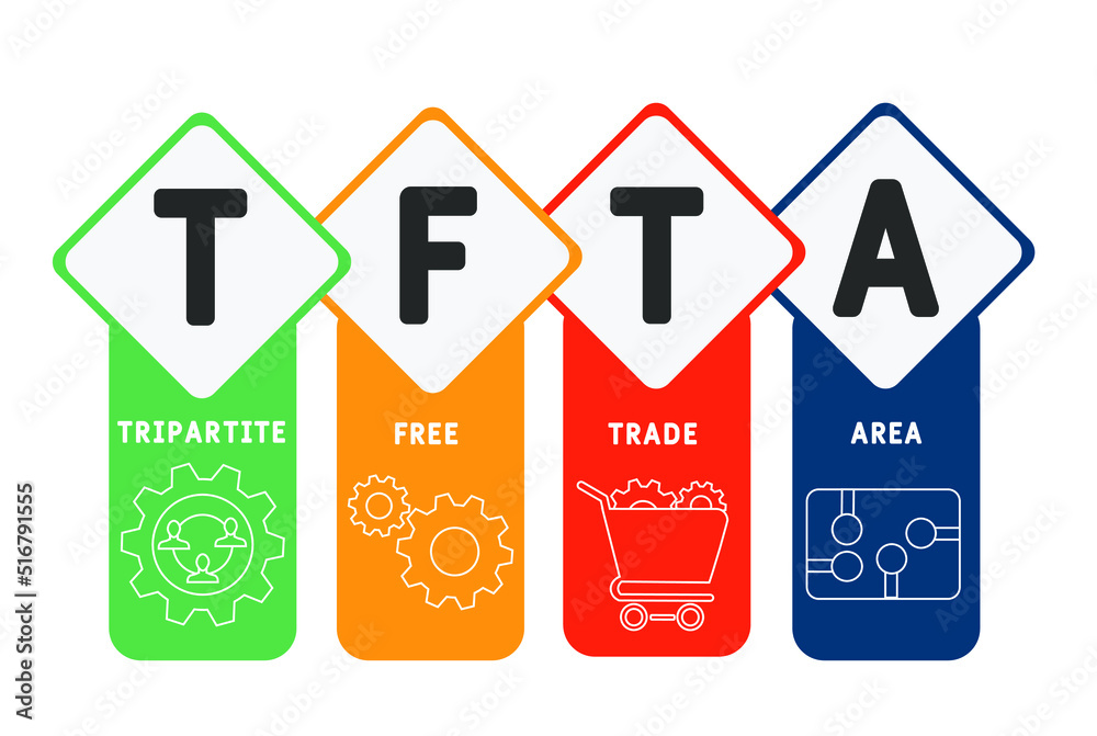 TFTA Tripartite Free Trade Area acronym. business concept background ...