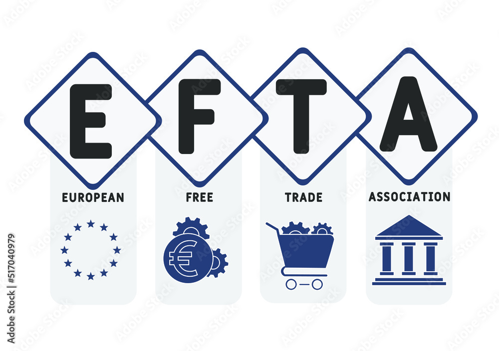 EFTA European Free Trade Association acronym. business concept ...