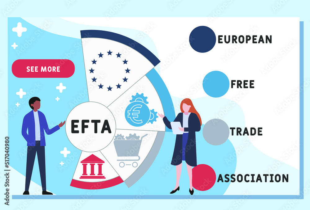 EFTA European Free Trade Association acronym. business concept ...
