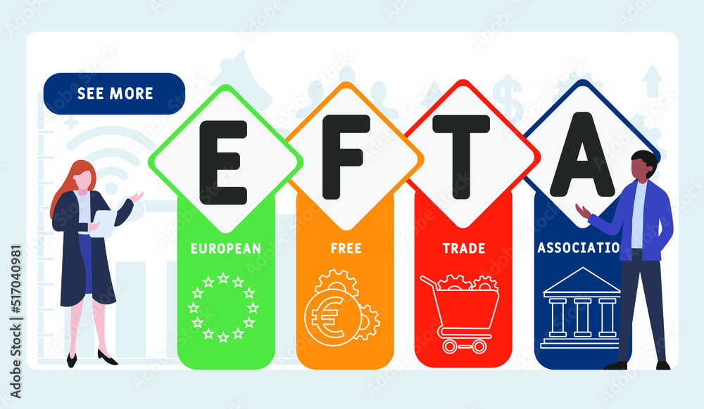 EFTA European Free Trade Association acronym. business concept ...