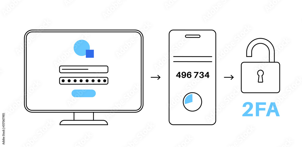 Two factor authentication Stock Vector | Adobe Stock