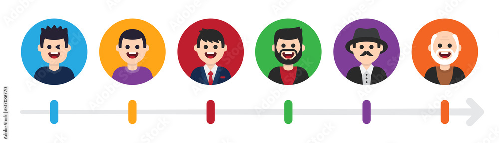 Stages of human life evolution, boy, teenager, man and elderly senior ...
