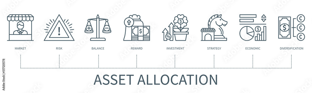Asset Allocation Vector Infographic In Minimal Outline Style Stock