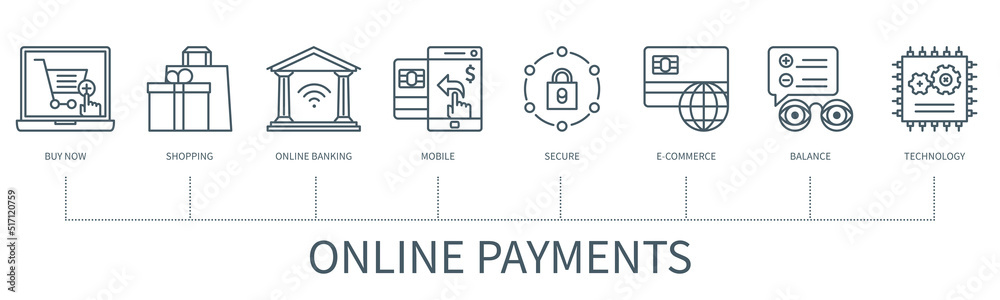 Online payments vector infographic in minimal outline style Stock ...