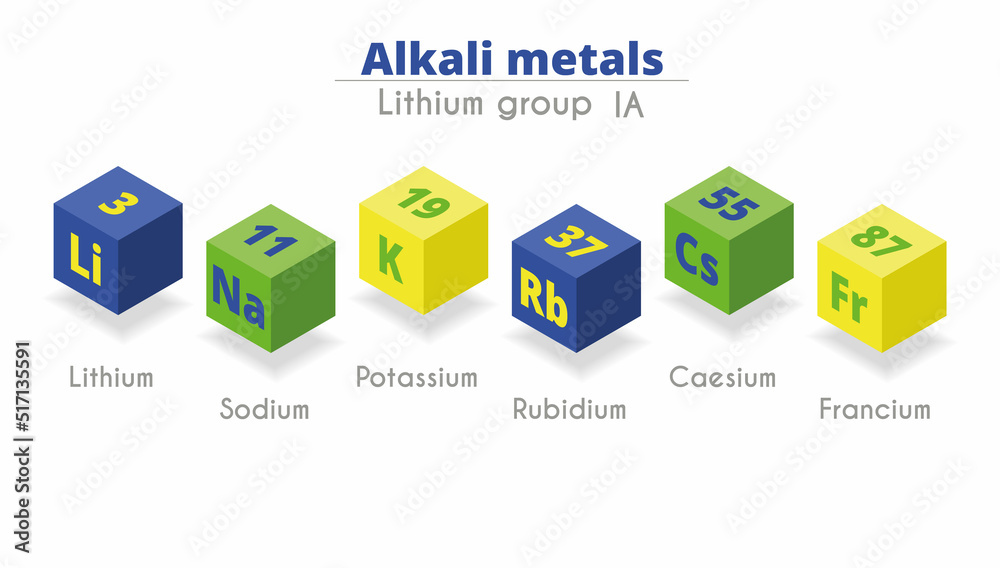 Alkali metals. Vector illustration. lithium, potassium, sodium ...