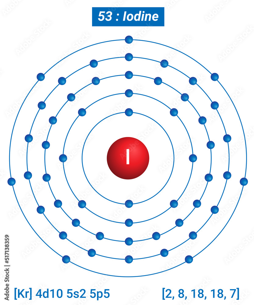 I Iodine Element Information - Facts, Properties, Trends, Uses and ...