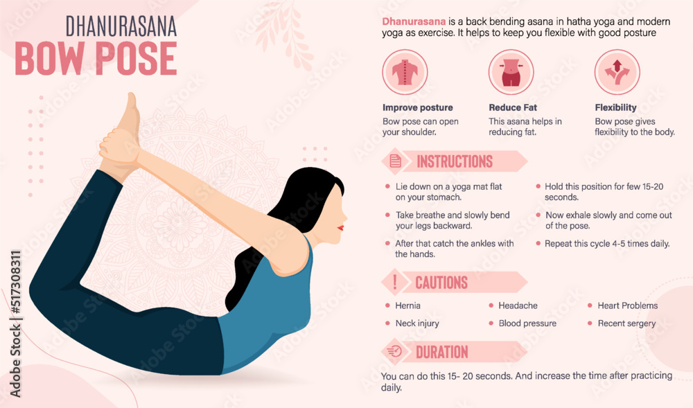Bow Pose Guide and benefits: Yoga poses vector illustration Stock ...