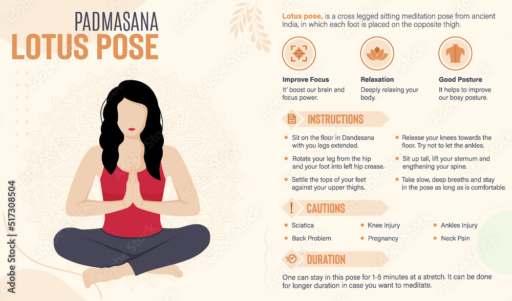 Lotus Pose Guide and benefits: Yoga poses vector illustration Stock ...
