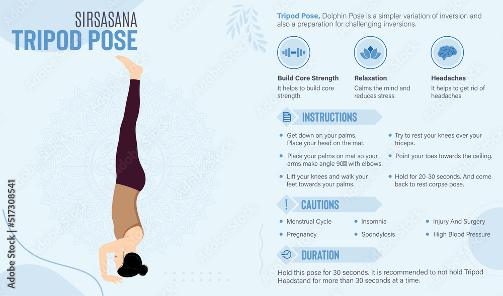 Tripode Pose Guide and benefits: Yoga poses vector illustration Stock ...