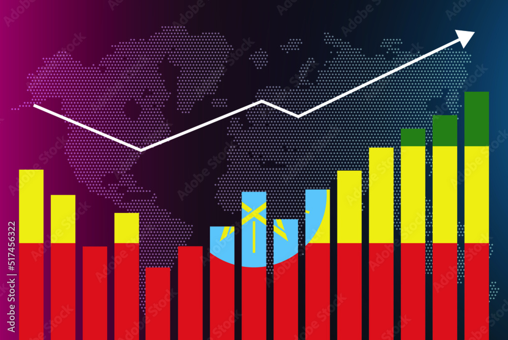 Ethiopia bar chart graph with ups and downs, increasing values ...