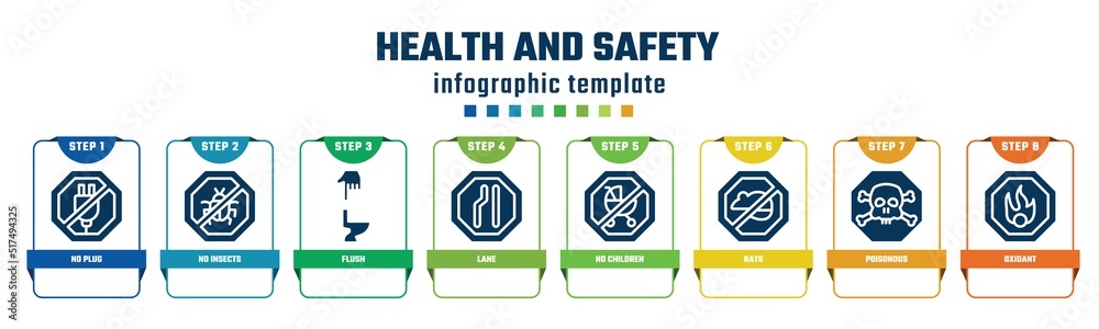 health and safety concept infographic design template. included no plug ...