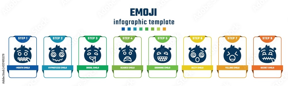emoji concept infographic design template. included -mouth emoji ...