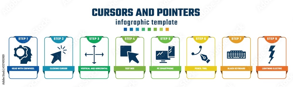 cursors and pointers concept infographic design template. included head ... cursors and pointers concept infographic design template. included head ...