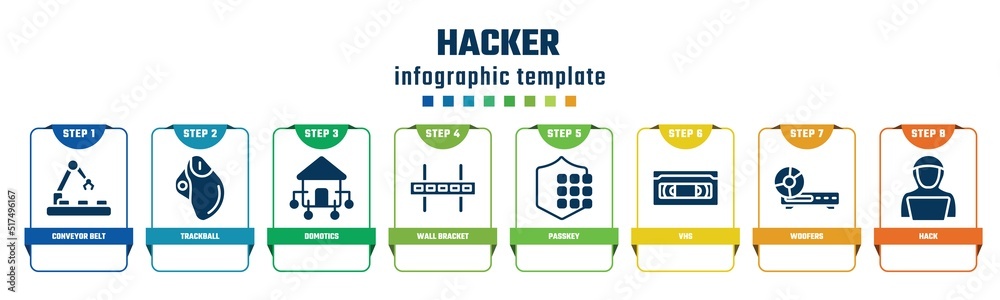hacker concept infographic design template. included conveyor belt ...