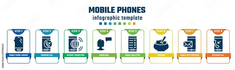 mobile phones concept infographic design template. included mobile ...