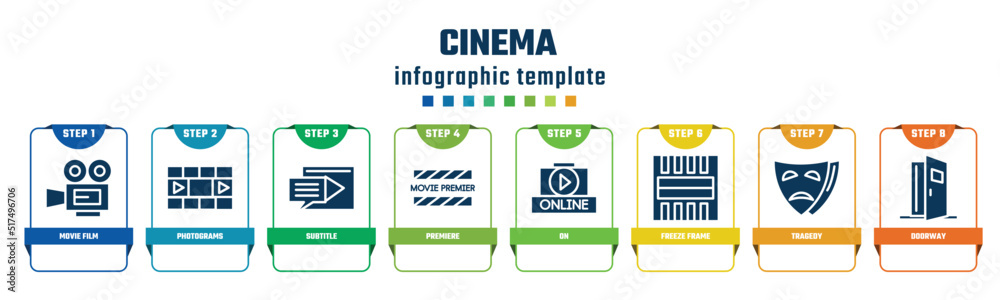 cinema concept infographic design template. included movie film ...