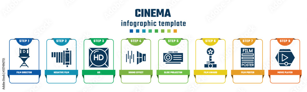 cinema concept infographic design template. included film director ...