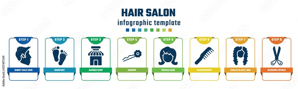 hair salon concept infographic design template. included short male ...