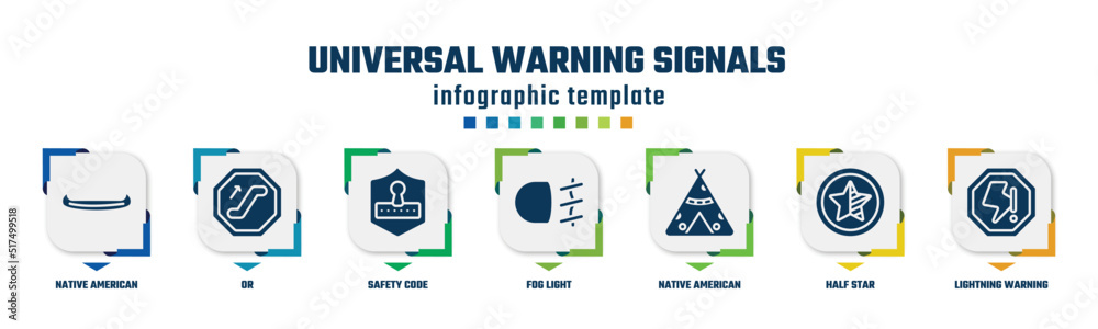 universal warning signals concept infographic design template. included ...