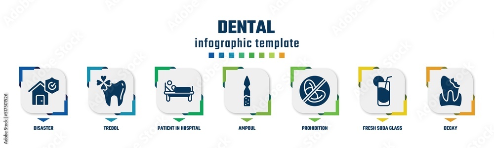 dental concept infographic design template. included disaster, trebol ...