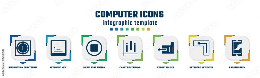 computer icons concept infographic design template. included ...