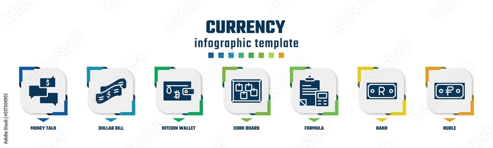 currency concept infographic design template. included money talk ...