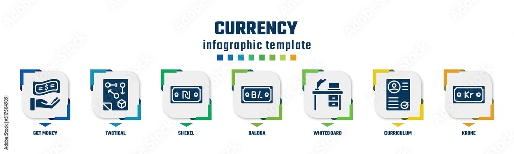 currency concept infographic design template. included get money ...