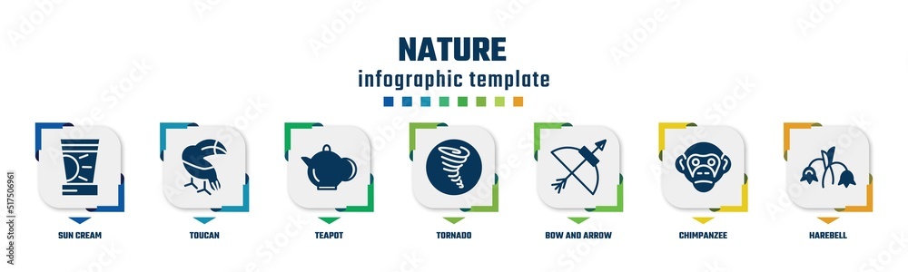 nature concept infographic design template. included sun cream, toucan ...