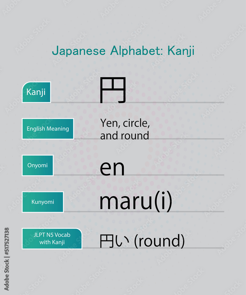 japanese alphabet hiragana kanji words vector design Stock Vector ...