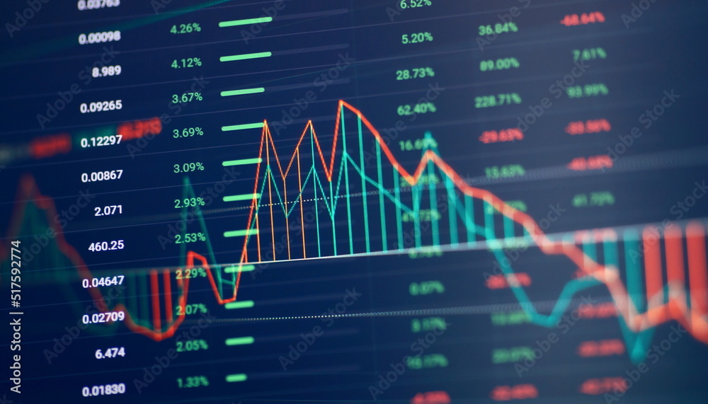 Trading chart and candlestick chart suitable for financial investment ...