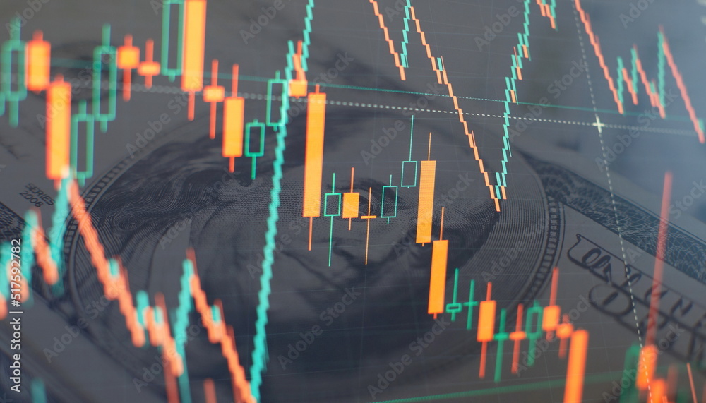 Indicators including volume analysis for professional technical analysis on the monitor of a ...
